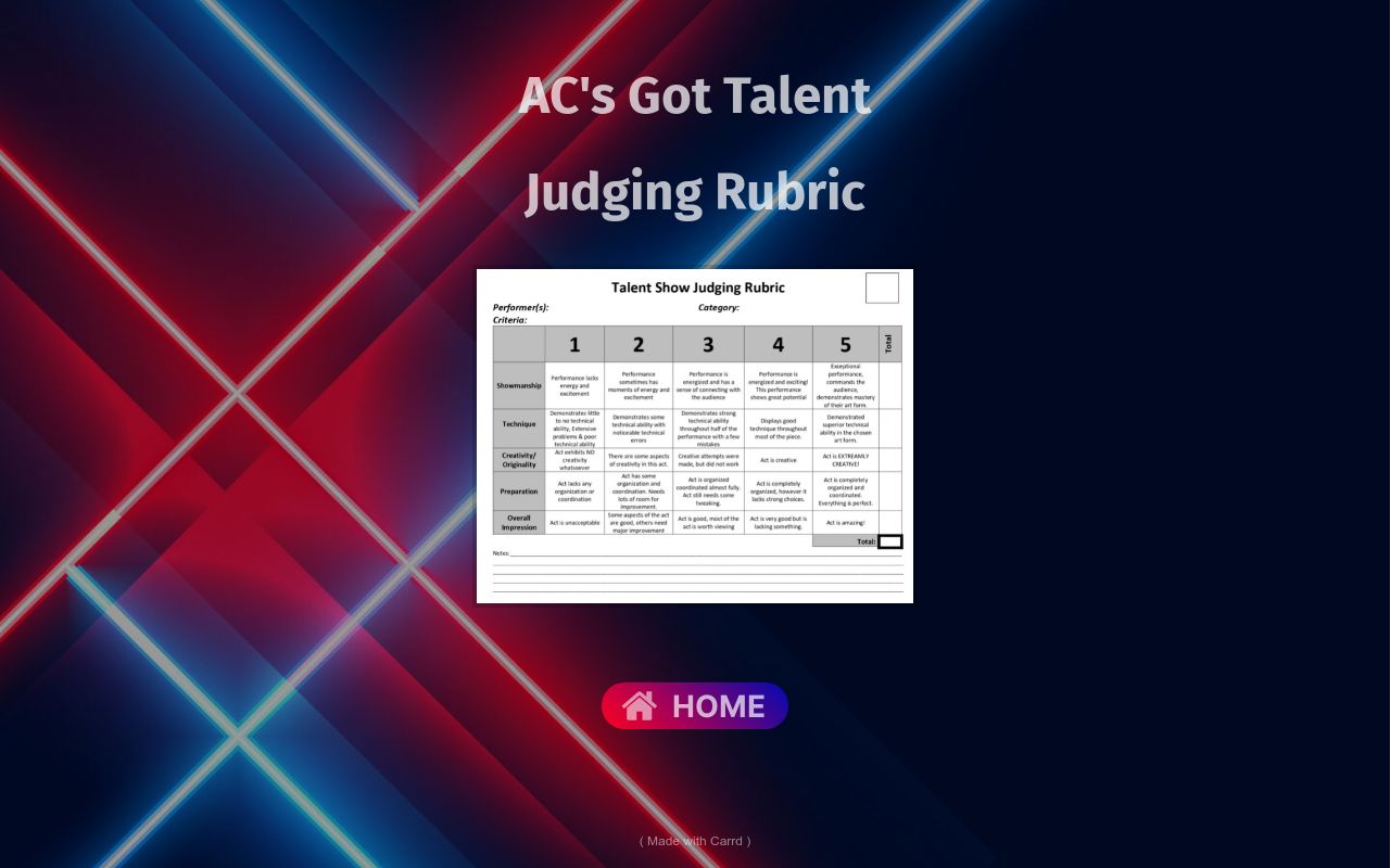 AC'S Got Talent Rubric